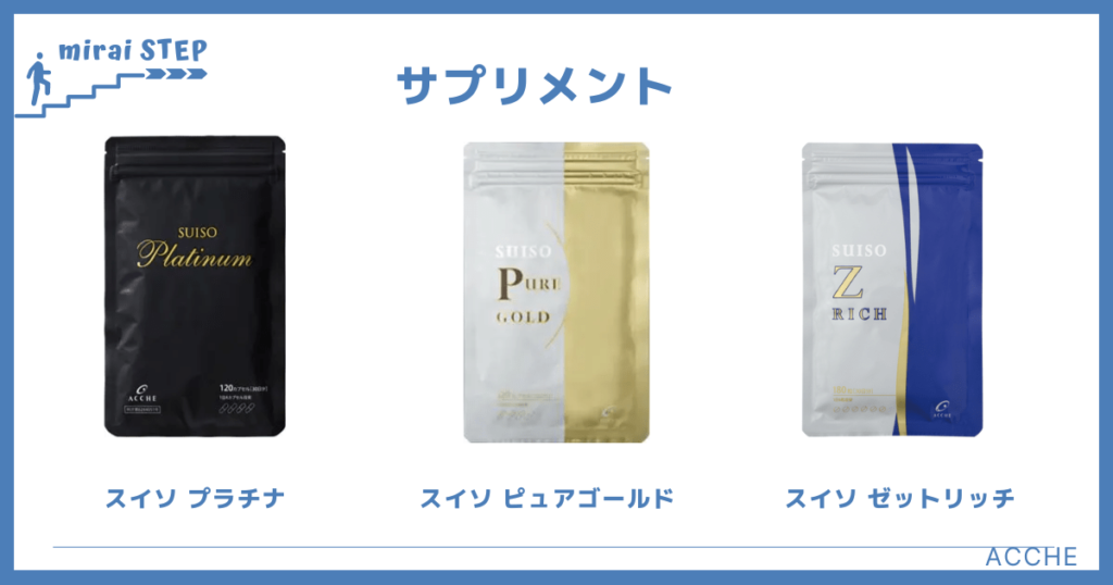 アッチェ（ACCHE）製品紹介 MLMビジネスにおいて知っておきたいポイント報酬 - ミライステップ